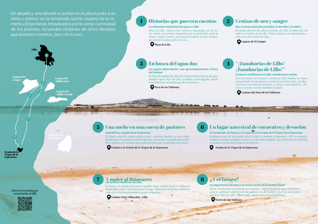 Lillo: en busca del agua entre cuencas – Vestal Etnografía